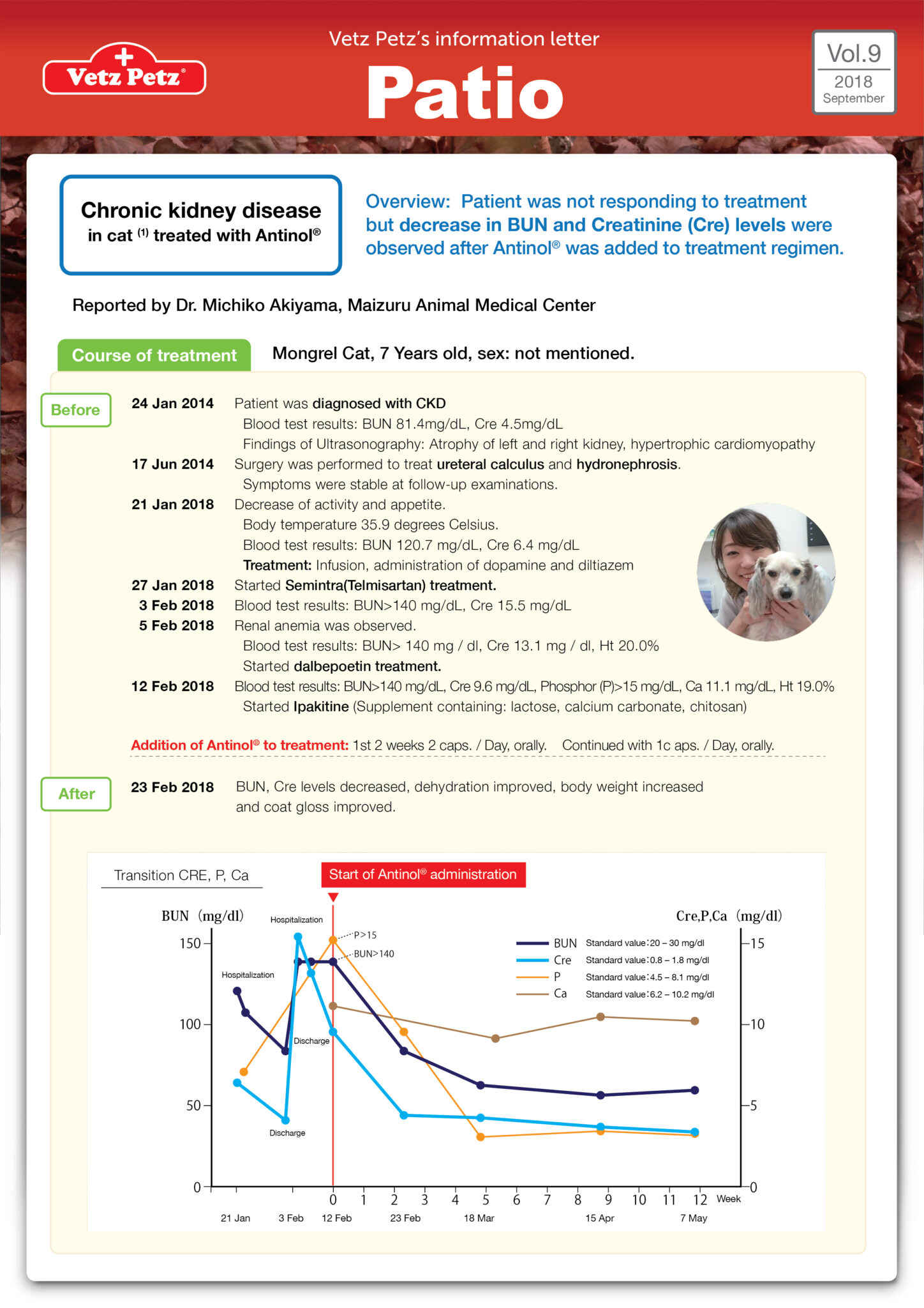 Report Clinical Results of Feline Patients with Chronic Kidney Disease ...